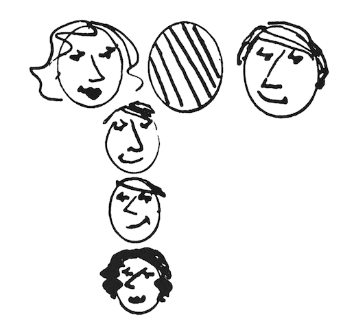 Chapter 13: Your Family Map · The New Peoplemaking